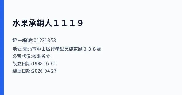 水果承銷人1119的照片-統編 01221353(臺北市) 公司登記資料與營業項目詳細圖表