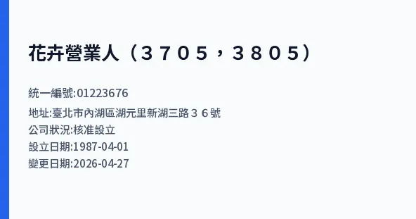 花卉營業人(3705,3805)的照片-統編 01223676(臺北市) 公司登記資料與營業項目詳細圖表