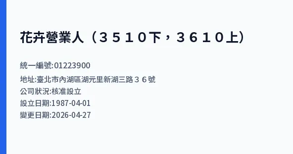 花卉營業人(3510下,3610上)的照片-統編 01223900(臺北市) 公司登記資料與營業項目詳細圖表