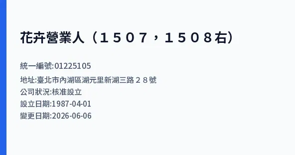 花卉營業人(1507,1508右)的照片-統編 01225105(臺北市) 公司登記資料與營業項目詳細圖表