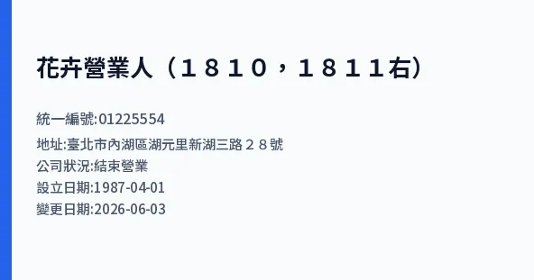 花卉營業人(1810,1811右)的照片-統編 01225554(臺北市) 公司登記資料與營業項目詳細圖表