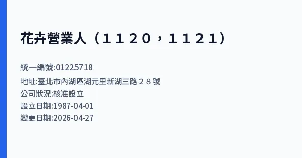花卉營業人(1120,1121)的照片-統編 01225718(臺北市) 公司登記資料與營業項目詳細圖表