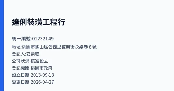 達俐裝璜工程行的照片-統編 01232149(桃園市) 公司登記資料與營業項目詳細圖表