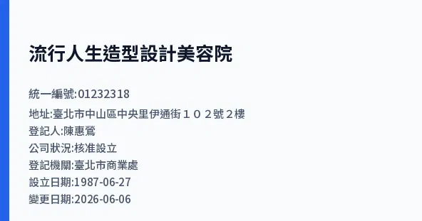 流行人生造型設計美容院的照片-統編 01232318(臺北市) 公司登記資料與營業項目詳細圖表