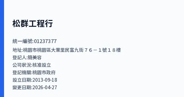 松群工程行的照片-統編 01237377(桃園市) 公司登記資料與營業項目詳細圖表