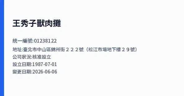 王秀子獸肉攤的照片-統編 01238122(臺北市) 公司登記資料與營業項目詳細圖表