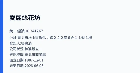 愛麗絲花坊的照片-統編 01241267(臺北市) 公司登記資料與營業項目詳細圖表