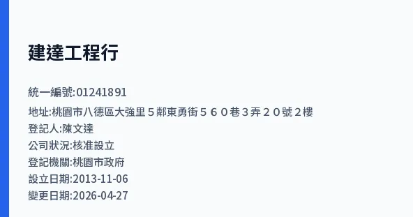 建達工程行的照片-統編 01241891(桃園市) 公司登記資料與營業項目詳細圖表