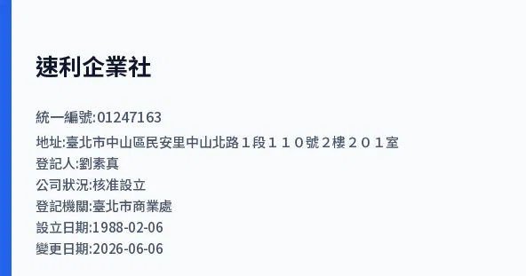 速利企業社的照片-統編 01247163(臺北市) 公司登記資料與營業項目詳細圖表
