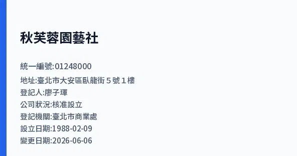 秋芙蓉園藝社的照片-統編 01248000(臺北市) 公司登記資料與營業項目詳細圖表