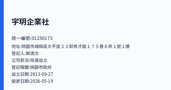 宇玥企業社的照片-統編 01250173(桃園市) 公司登記資料與營業項目詳細圖表