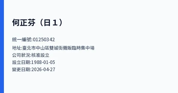 何正芬(日1)的照片-統編 01250342(臺北市) 公司登記資料與營業項目詳細圖表