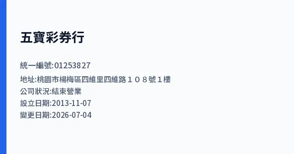 五寶彩券行的照片-統編 01253827(桃園市) 公司登記資料與營業項目詳細圖表