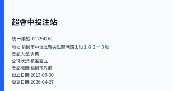 超會中投注站的照片-統編 01254261(桃園市) 公司登記資料與營業項目詳細圖表