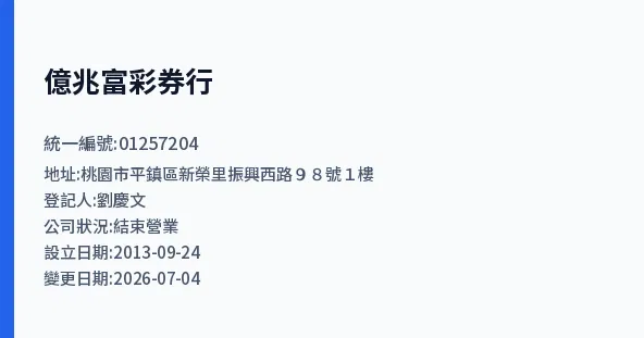 億兆富彩券行的照片-統編 01257204(桃園市) 公司登記資料與營業項目詳細圖表