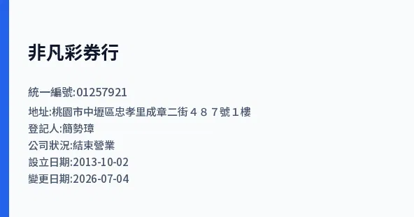 非凡彩券行的照片-統編 01257921(桃園市) 公司登記資料與營業項目詳細圖表