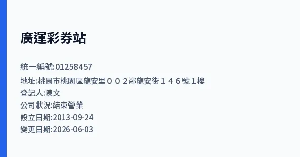 廣運彩券站的照片-統編 01258457(桃園市) 公司登記資料與營業項目詳細圖表