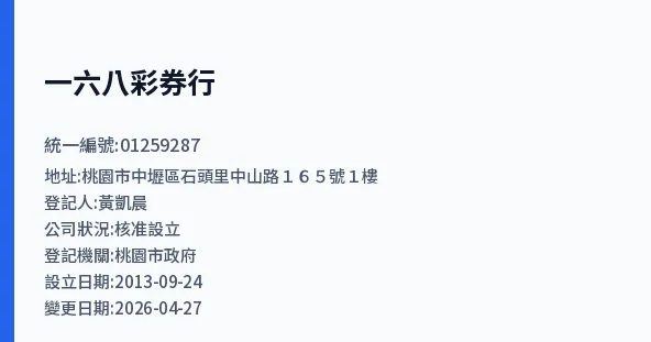 一六八彩券行的照片-統編 01259287(桃園市) 公司登記資料與營業項目詳細圖表