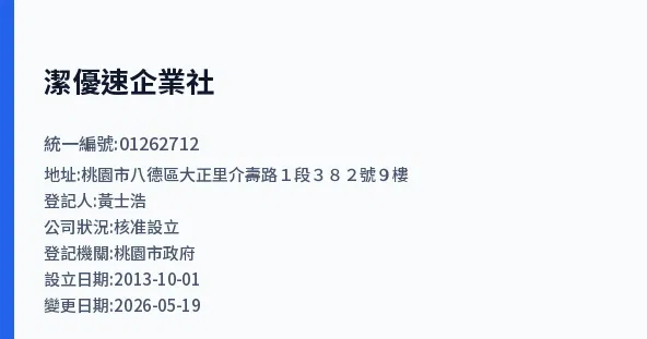 潔優速企業社的照片-統編 01262712(桃園市) 公司登記資料與營業項目詳細圖表
