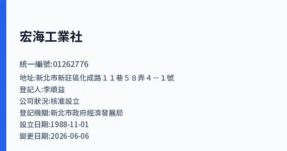 宏海工業社的照片-統編 01262776(新北市) 公司登記資料與營業項目詳細圖表