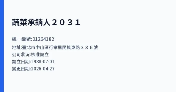 蔬菜承銷人2031的照片-統編 01264182(臺北市) 公司登記資料與營業項目詳細圖表