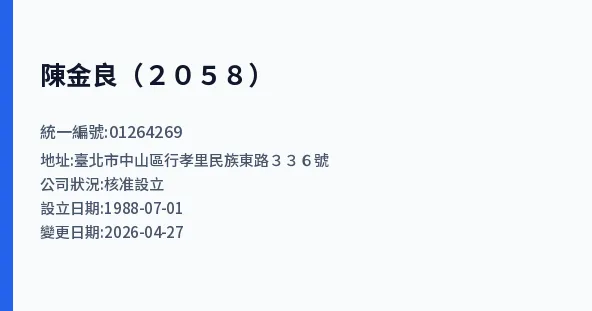 陳金良(2058)的照片-統編 01264269(臺北市) 公司登記資料與營業項目詳細圖表