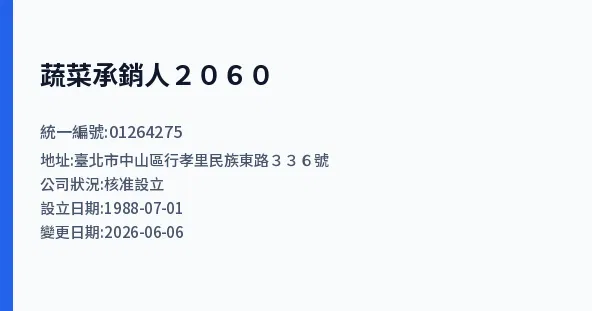 蔬菜承銷人2060的照片-統編 01264275(臺北市) 公司登記資料與營業項目詳細圖表