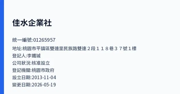 佳水企業社的照片-統編 01265957(桃園市) 公司登記資料與營業項目詳細圖表