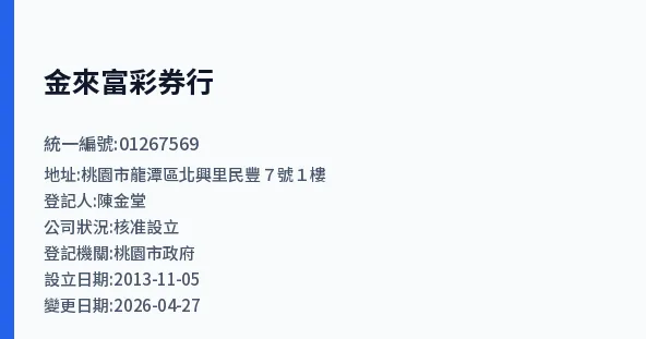 金來富彩券行的照片-統編 01267569(桃園市) 公司登記資料與營業項目詳細圖表