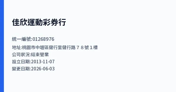 佳欣運動彩券行的照片-統編 01268976(桃園市) 公司登記資料與營業項目詳細圖表