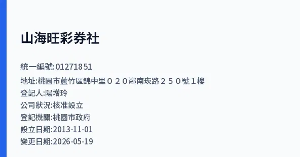 山海旺彩券社的照片-統編 01271851(桃園市) 公司登記資料與營業項目詳細圖表