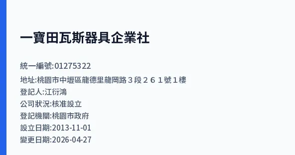 一寶田瓦斯器具企業社的照片-統編 01275322(桃園市) 公司登記資料與營業項目詳細圖表