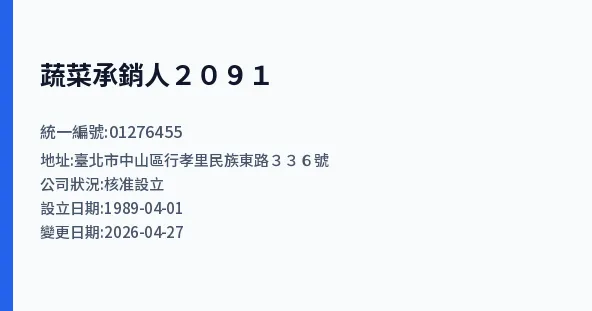 蔬菜承銷人2091的照片-統編 01276455(臺北市) 公司登記資料與營業項目詳細圖表