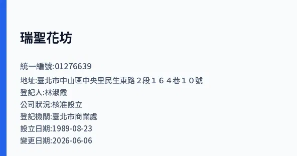 瑞聖花坊的照片-統編 01276639(臺北市) 公司登記資料與營業項目詳細圖表