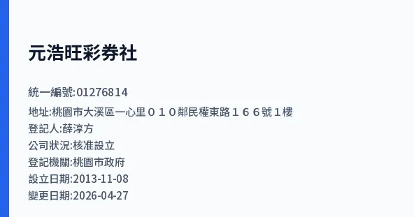 元浩旺彩券社的照片-統編 01276814(桃園市) 公司登記資料與營業項目詳細圖表