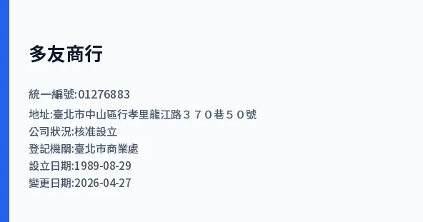 多友商行的照片-統編 01276883(臺北市) 公司登記資料與營業項目詳細圖表