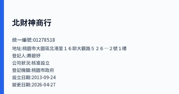北財神商行的照片-統編 01278518(桃園市) 公司登記資料與營業項目詳細圖表
