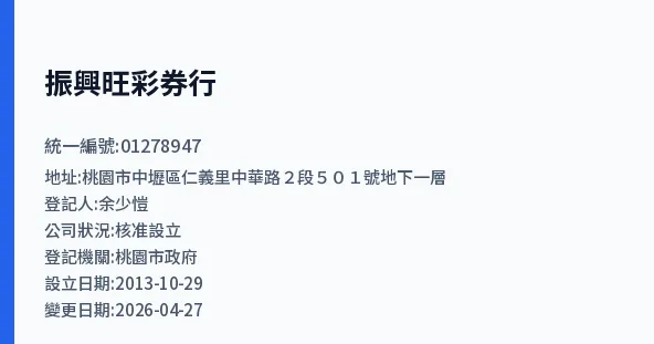 振興旺彩券行的照片-統編 01278947(桃園市) 公司登記資料與營業項目詳細圖表