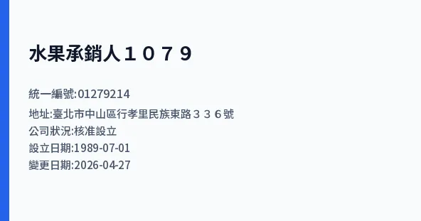 水果承銷人1079的照片-統編 01279214(臺北市) 公司登記資料與營業項目詳細圖表