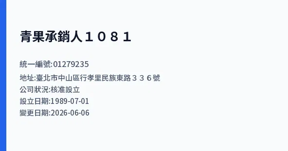 青果承銷人1081的照片-統編 01279235(臺北市) 公司登記資料與營業項目詳細圖表