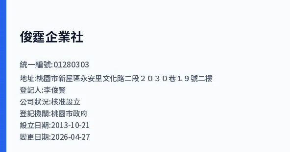 俊霆企業社的照片-統編 01280303(桃園市) 公司登記資料與營業項目詳細圖表