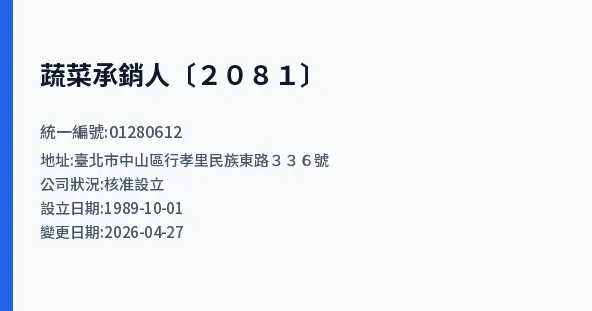 蔬菜承銷人〔2081〕的照片-統編 01280612(臺北市) 公司登記資料與營業項目詳細圖表