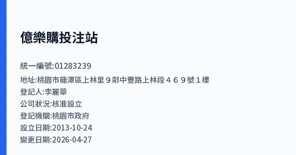億樂購投注站的照片-統編 01283239(桃園市) 公司登記資料與營業項目詳細圖表