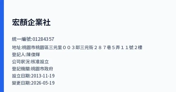 宏顏企業社的照片-統編 01284357(桃園市) 公司登記資料與營業項目詳細圖表