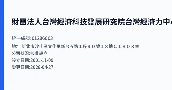 財團法人台灣經濟科技發展研究院台灣經濟力中心的照片-統編 01286003(新北市) 公司登記資料與營業項目詳細圖表