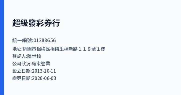 超級發彩券行的照片-統編 01288656(桃園市) 公司登記資料與營業項目詳細圖表
