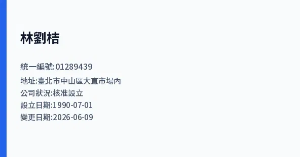 林劉桔的照片-統編 01289439(臺北市) 公司登記資料與營業項目詳細圖表
