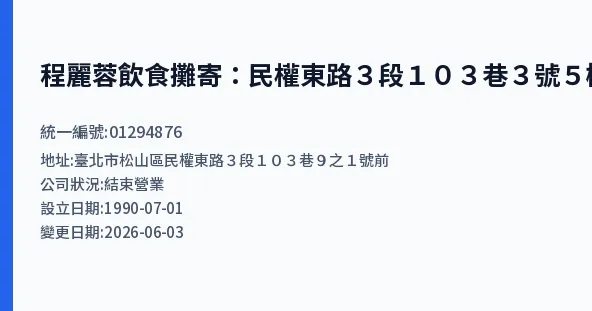 程麗蓉飲食攤寄:民權東路3段103巷3號5樓之一的照片-統編 01294876(臺北市) 公司登記資料與營業項目詳細圖表