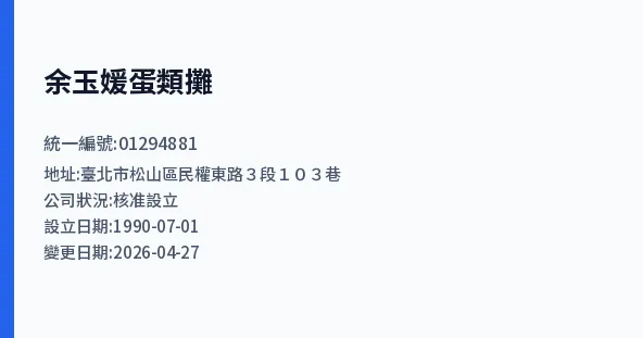 余玉媛蛋類攤的照片-統編 01294881(臺北市) 公司登記資料與營業項目詳細圖表