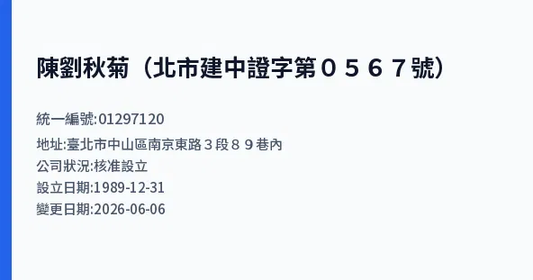 陳劉秋菊(北市建中證字第0567號)的照片-統編 01297120(臺北市) 公司登記資料與營業項目詳細圖表